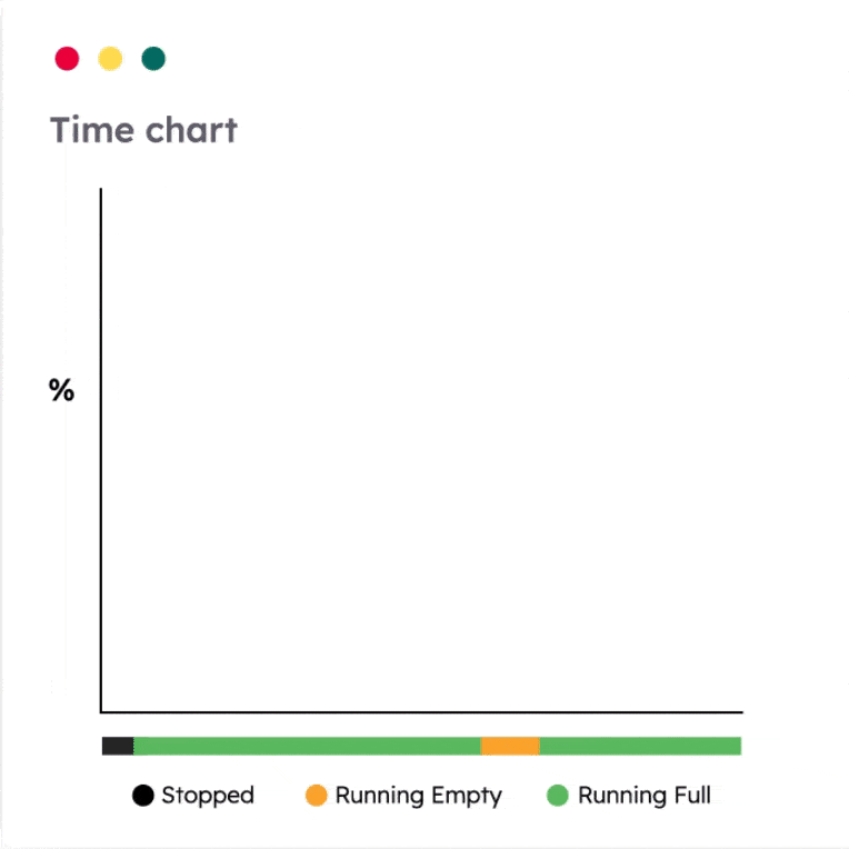 Automate waste analytics with Greyparrot Analyzer | Greyparrot AI