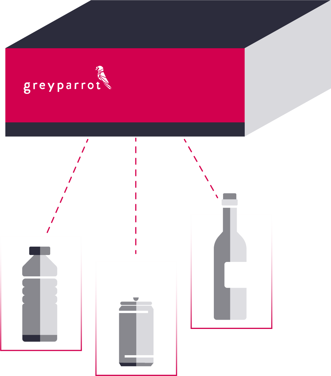 Improve your packaging recyclability with waste data | Greyparrot AI