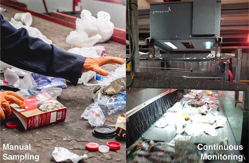 Manual sampling vs automated monitoring: Unlocking more value with AI