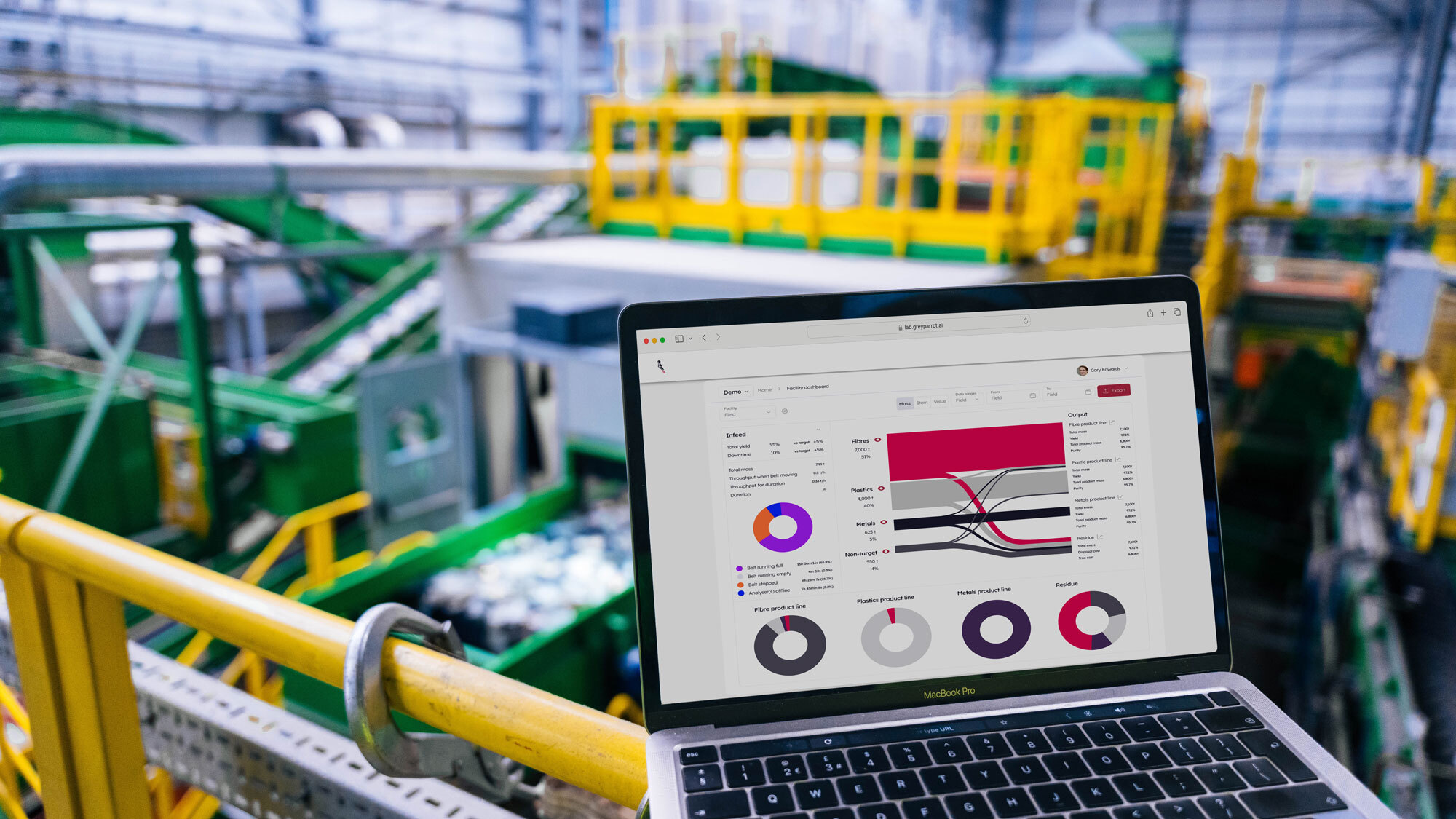Manage plant performance with intelligent facility monitoring